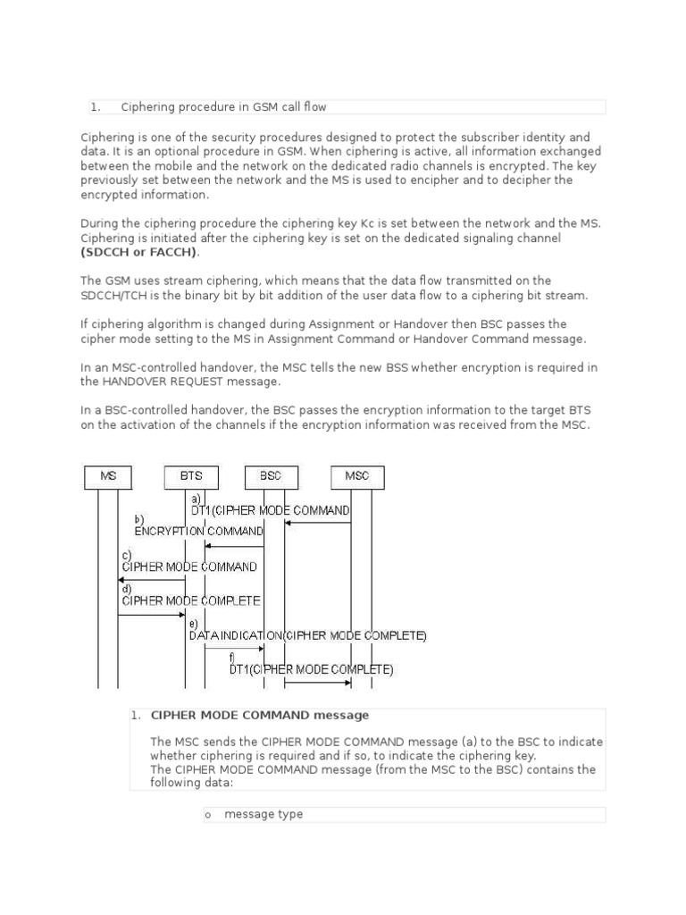 Ciphering | PDF | Cipher | Gsm