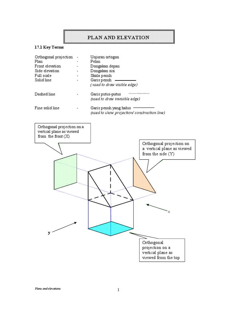(Worksheet) Plan & Elevation | PDF | Rectangle | Geometry