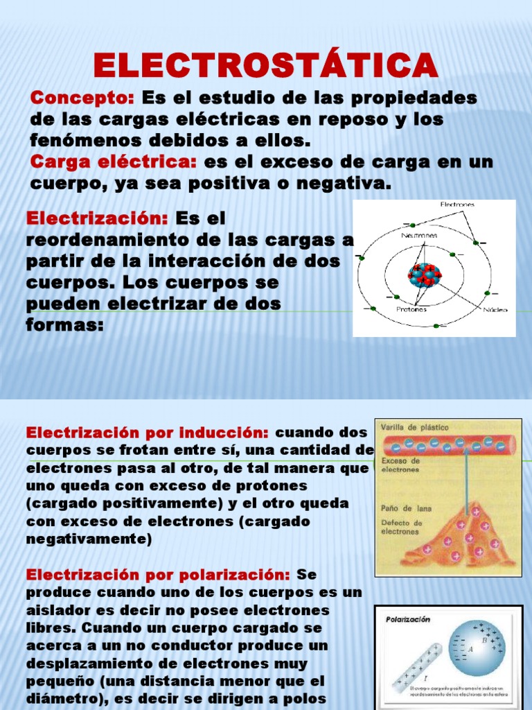 ELECTROSTÁTICA | Electrostática | Resistencia Eléctrica y Conductancia