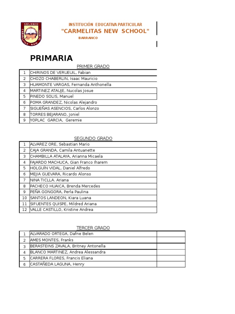 Nã"mina de Alumnos CNS 2015 | PDF