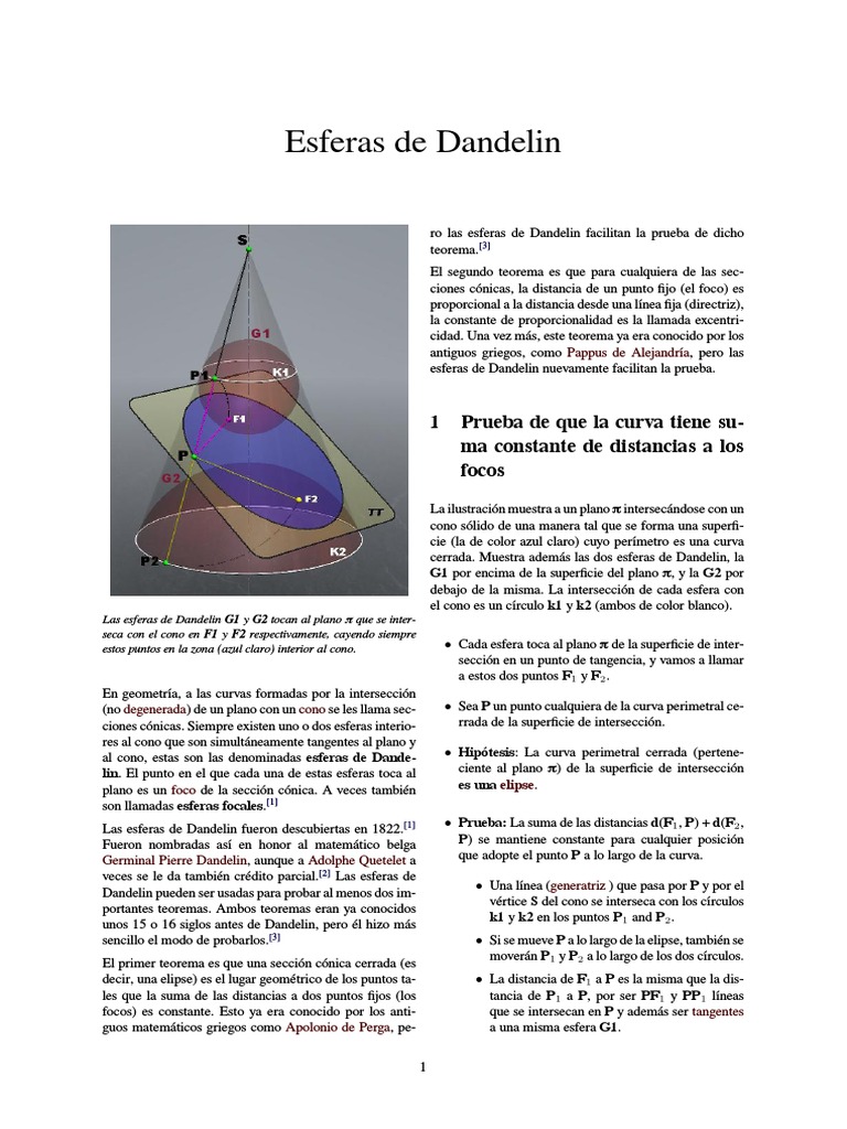 Esferas de Dandelin | René Descartes | Geometría diferencial