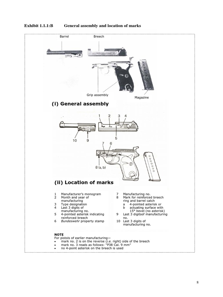Firearm Markings Guide | PDF