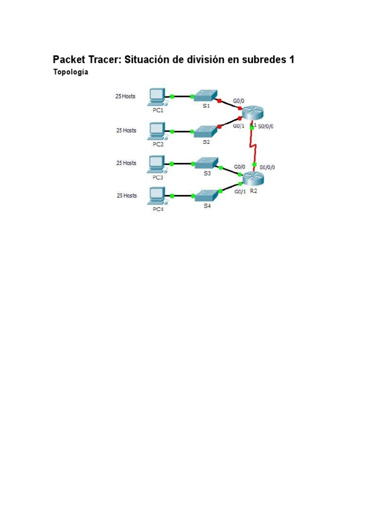 9.1.4.6 Packet Tracer:situación 1 de División en Subredes | PDF | Dirección IP | Red de arquitectura