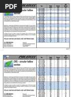 CHS Weight | PDF | Sketch Up | World Wide Web