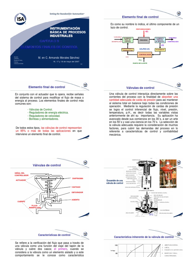 Elemento final de control: Válvulas de control | PDF