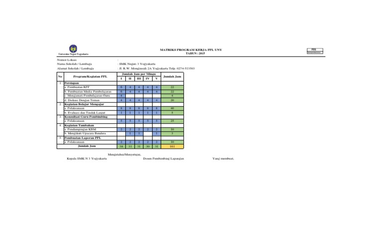 Lampiran 1 - Matriks PPL | PDF