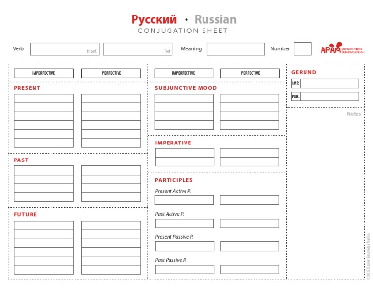 Russian Conjugation Sheet | PDF