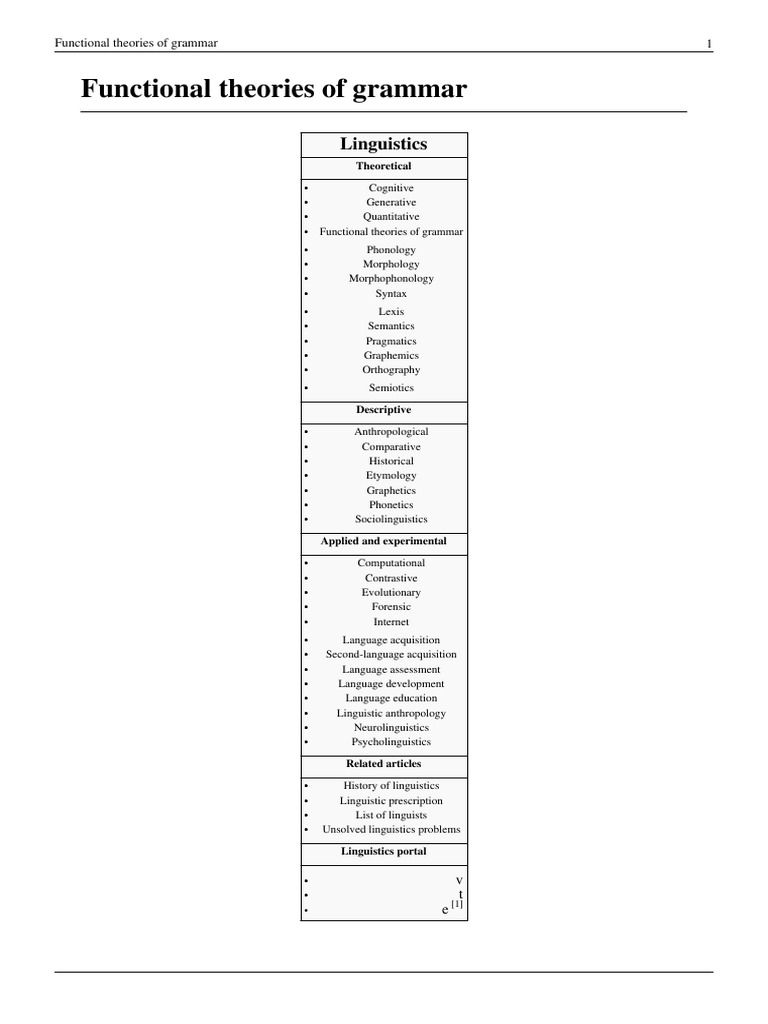 Functional Theories of Grammar | PDF | Linguistics | Syntax