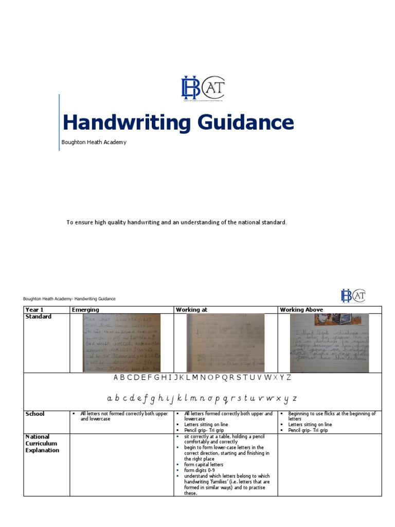 Handwriting Guidance: To Ensure High Quality Handwriting and An ...