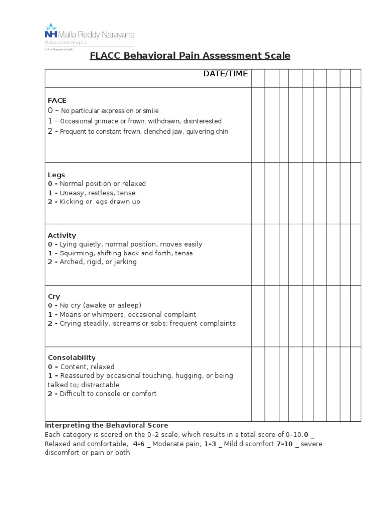 FLACC Behavioral Pain Assessment Scale: Date/Time | PDF