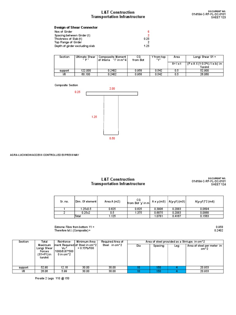 Shear Connector Design for Expressway | PDF