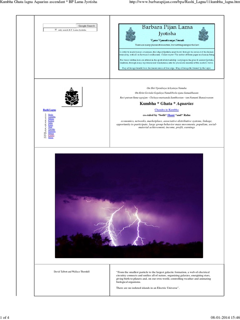 Kumbha Ghata Lagna | PDF | Nature