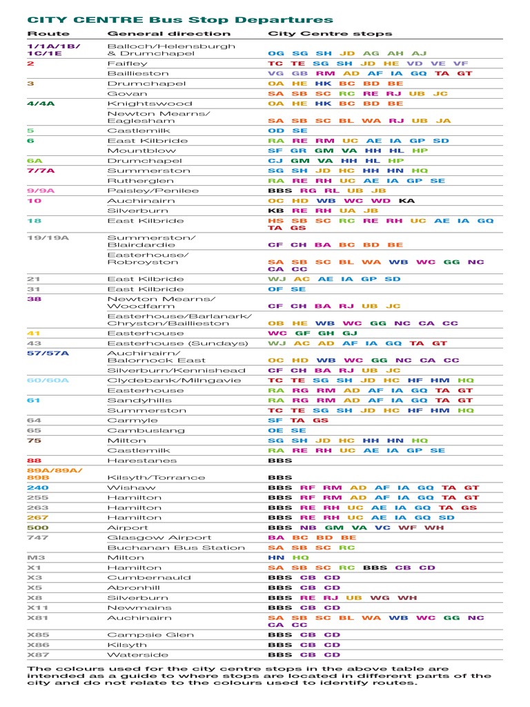 City Centre Bus Stop Departures Guide | PDF