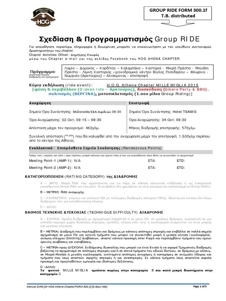 HOG Form 300.1f - Mille Miglia 2015 | PDF