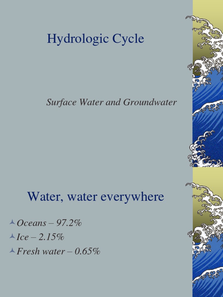 Hydrologic Cycle: Surface Water and Groundwater | PDF