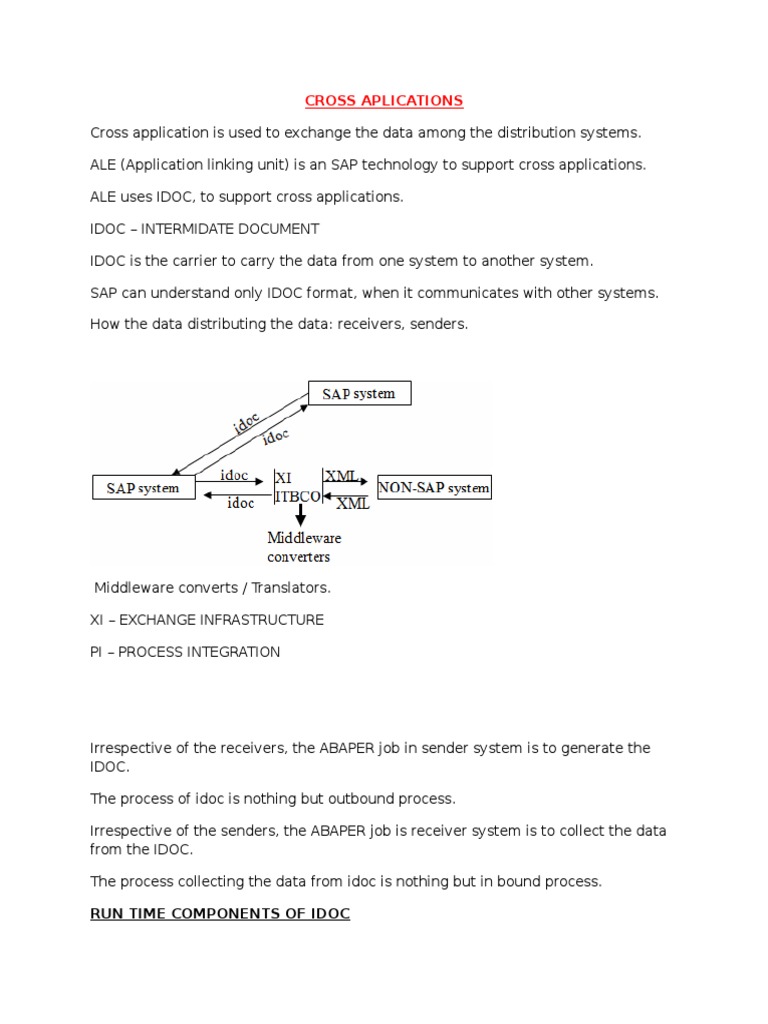 SAP Cross Application Data Exchange | PDF | Technology & Engineering