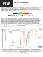 Spectroscopy - Chemistry.nmr - FTIR.ms. .Silverstein | PDF | Nuclear ...