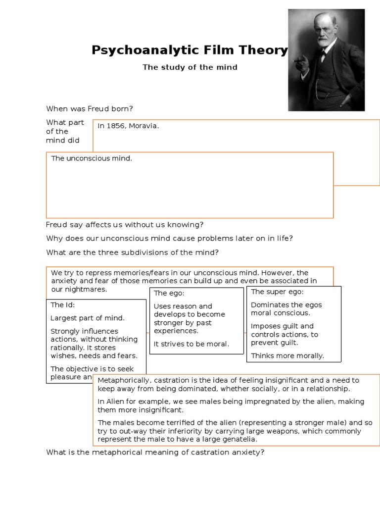 Psychoanalytic Film Theory Handout | PDF
