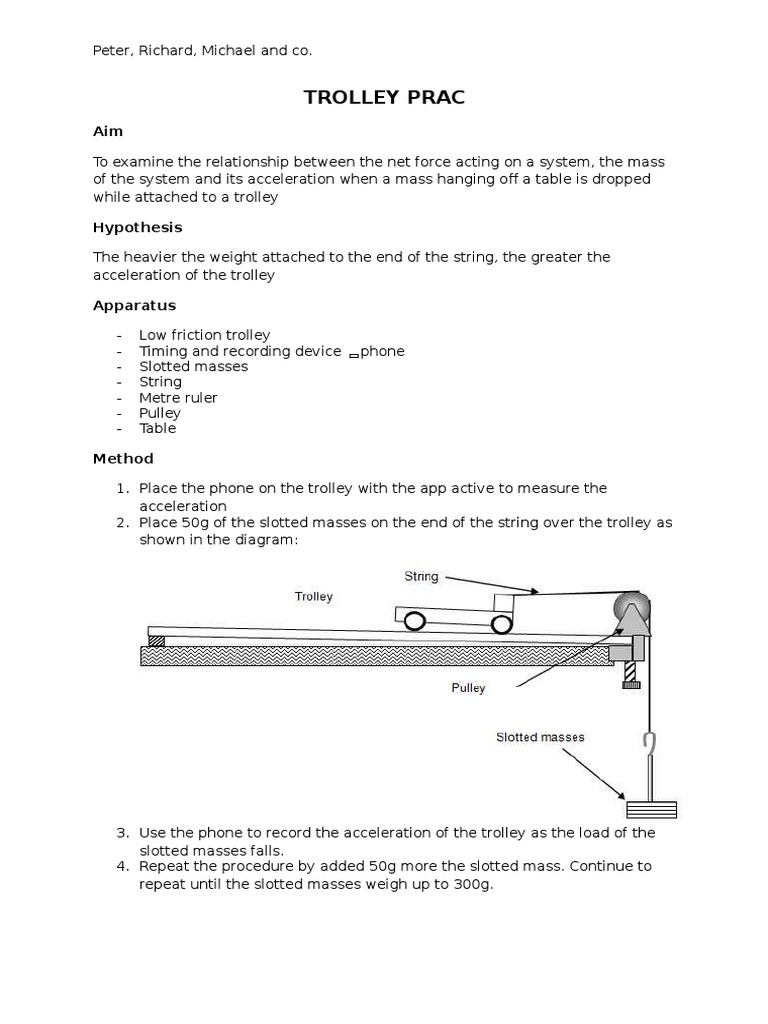 Trolley Prac | PDF | Mass | Acceleration