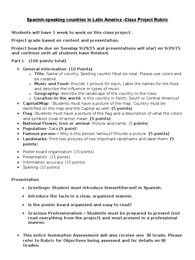 Spanish-Speaking Countries Rubric | PDF | Rubric (Academic) | Communication
