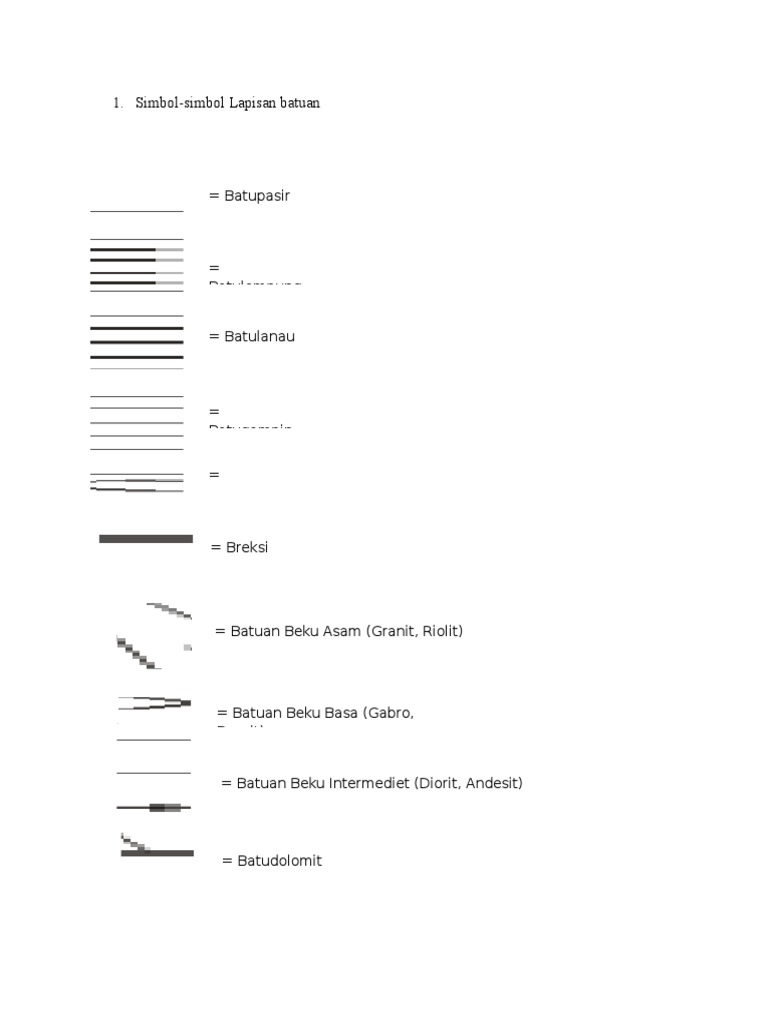 Simbol Litologi dan Lapisan Batuan | PDF | Language Arts & Discipline ...