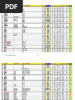 FSX DPF Baseline and Cleaning Data | PDF | Motor Vehicle Manufacturers ...