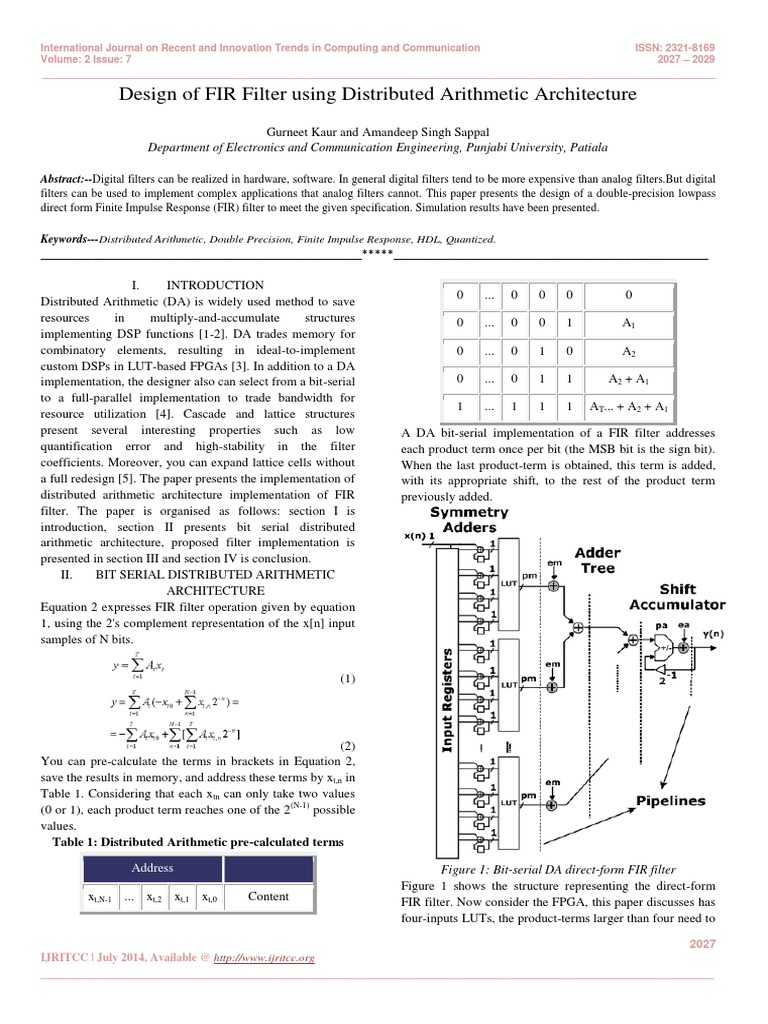 Design Of Fir Filter Using Distributed Arithmetic Architecture Pdf Sampling Signal