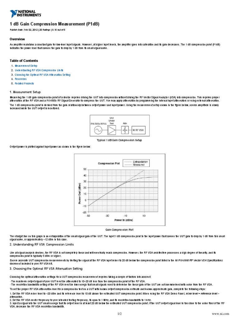 1 DB Gain Compression Measurement (P1dB) | PDF | Bandwidth (Signal Processing) | Decibel