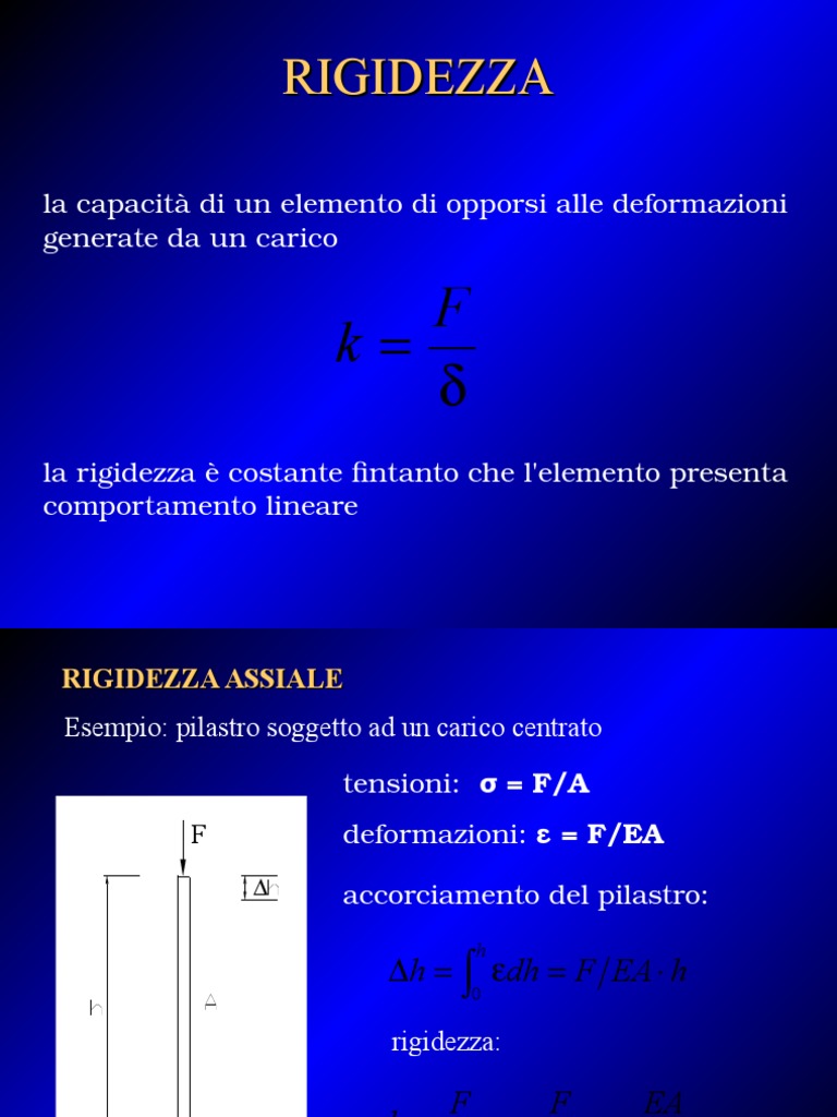 02 Rigidezza | PDF