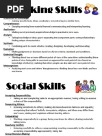 Ib Pyp Classroom Checklist | PDF | Classroom | Educational Assessment