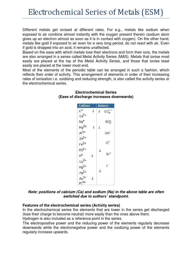 Electrochemical Series of Metals | PDF | Redox | Electrochemistry