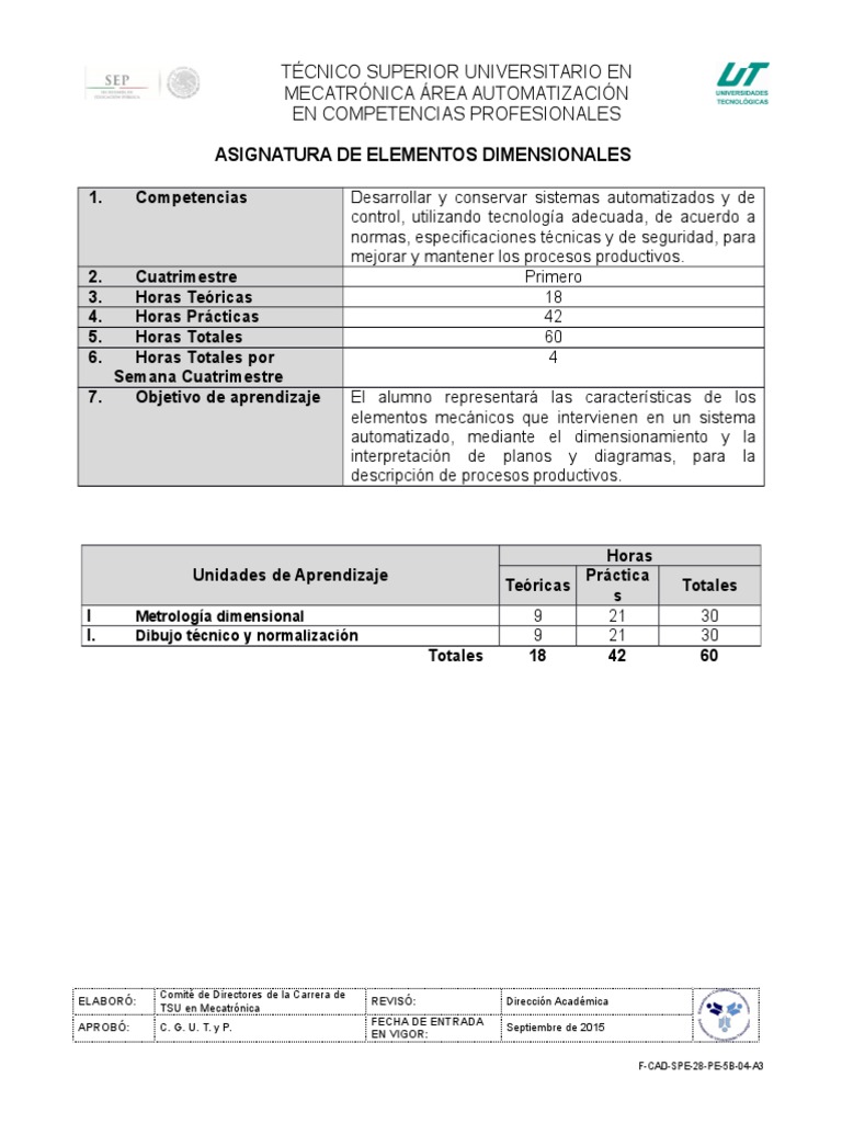 Elementos Dimensionales | Dibujo técnico | Medición