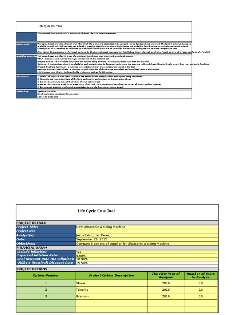 Life Cicle Cost | PDF | Spreadsheet | Product Lifecycle