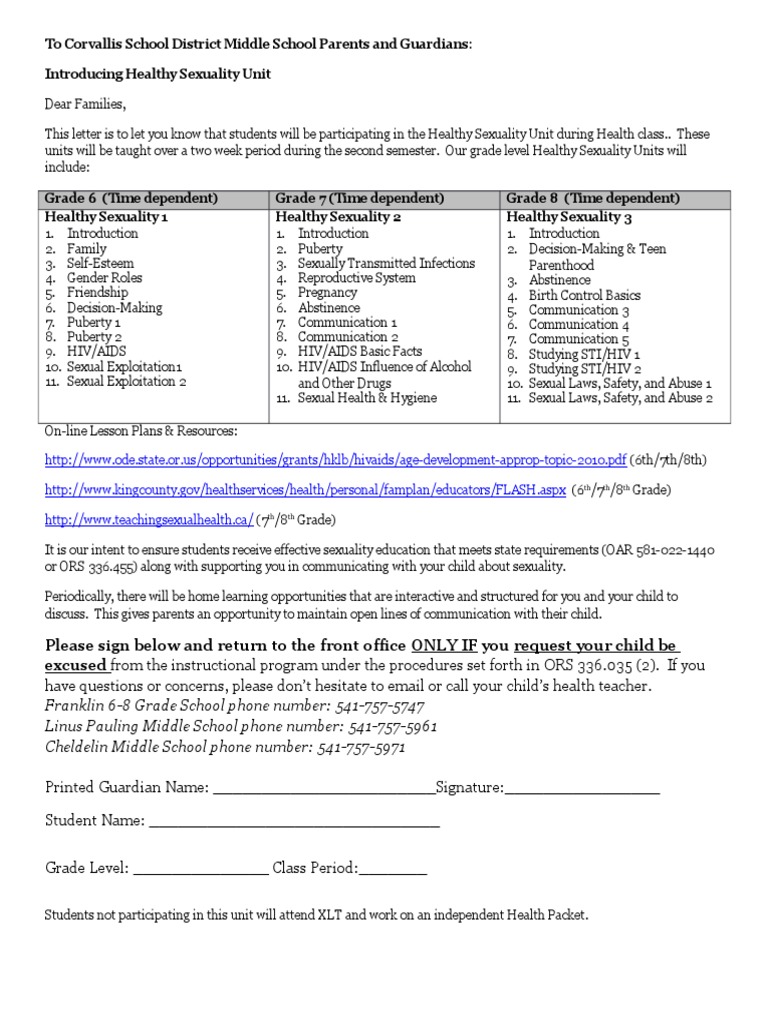 Human Sexuality Ed Parent Letter 15-16 | PDF | Wellness