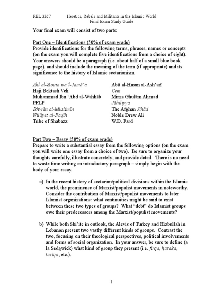 Final Exam Study Guide | PDF | Sunni Islam | Shia Islam