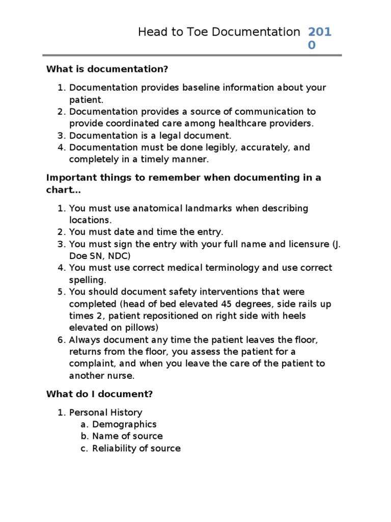 What is Documentation for Head to Toe assessment | Patient | Human Anatomy