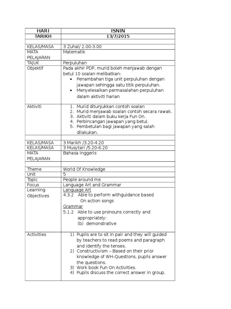 Lesson Plan 2015 Minggu 3 Julai | PDF Lesson Plan 2015 Minggu 3 Julai | PDF
