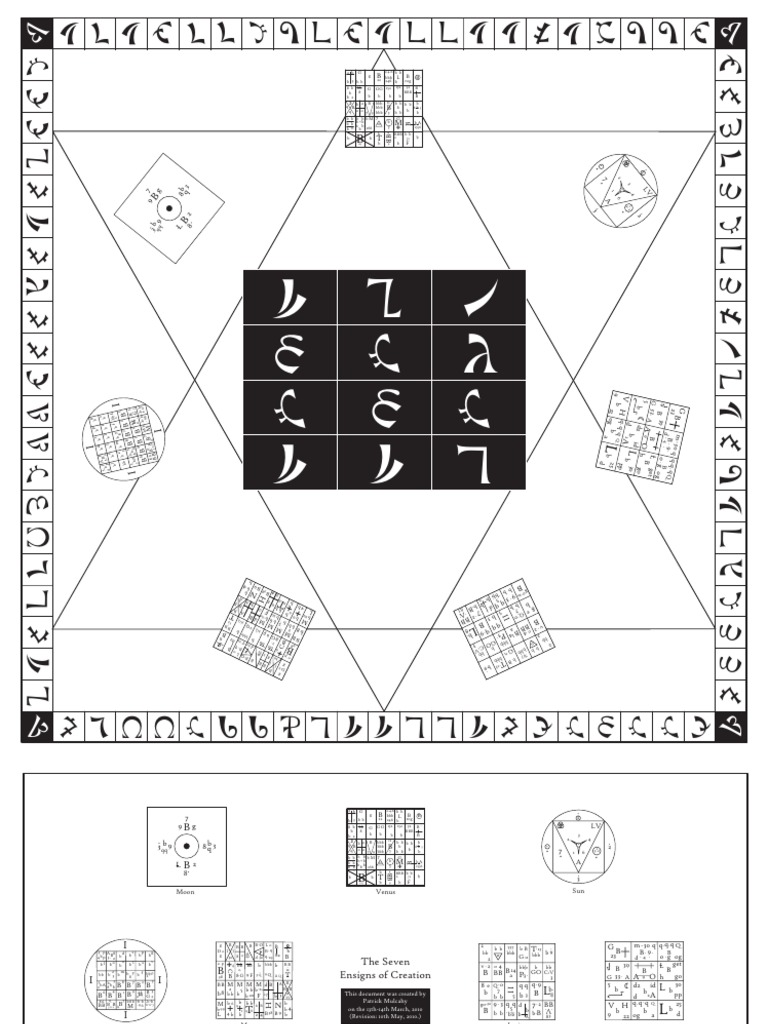 The Enochian Holy Table | PDF | Mythological Powers | Ceremonial Magic