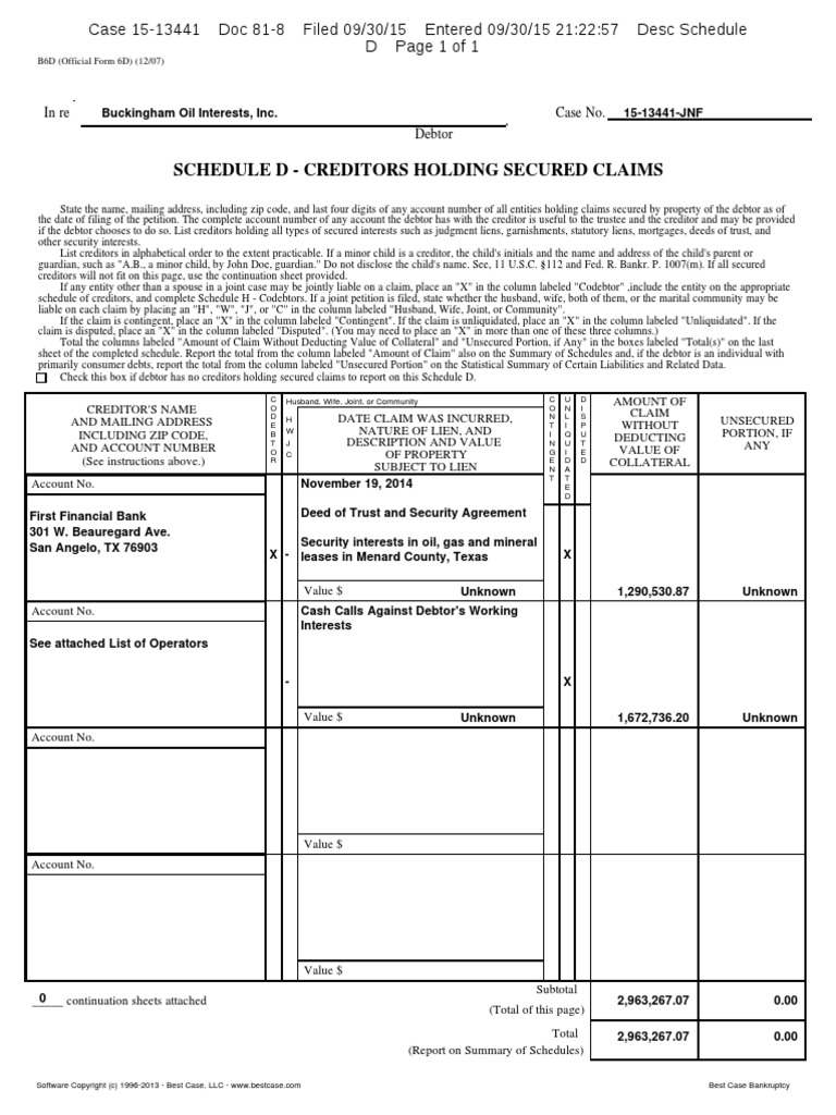 Schedule D - Creditors Holding Secured Claims: in Re, Debtor Case No ...