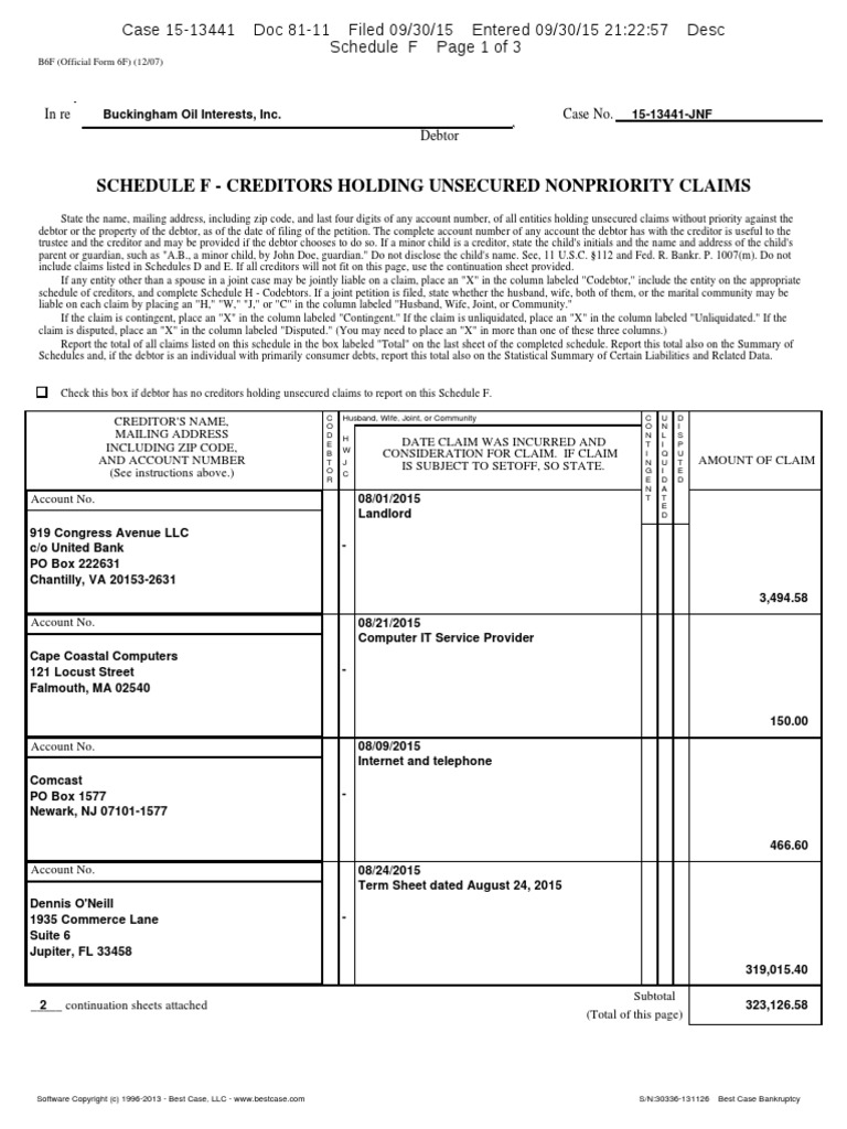 Schedule F - Creditors Holding Unsecured Nonpriority Claims: in Re, Debtor Case No | PDF ...