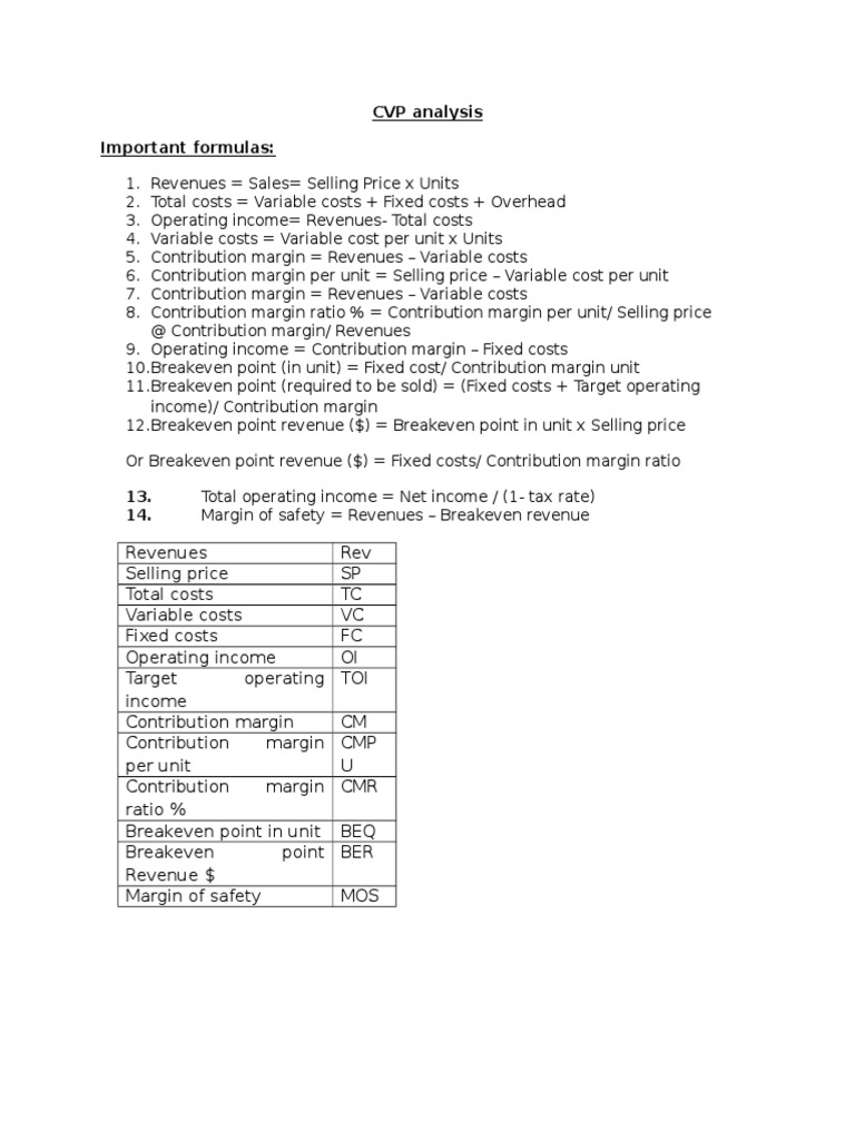 CVP Analysis Formula | PDF