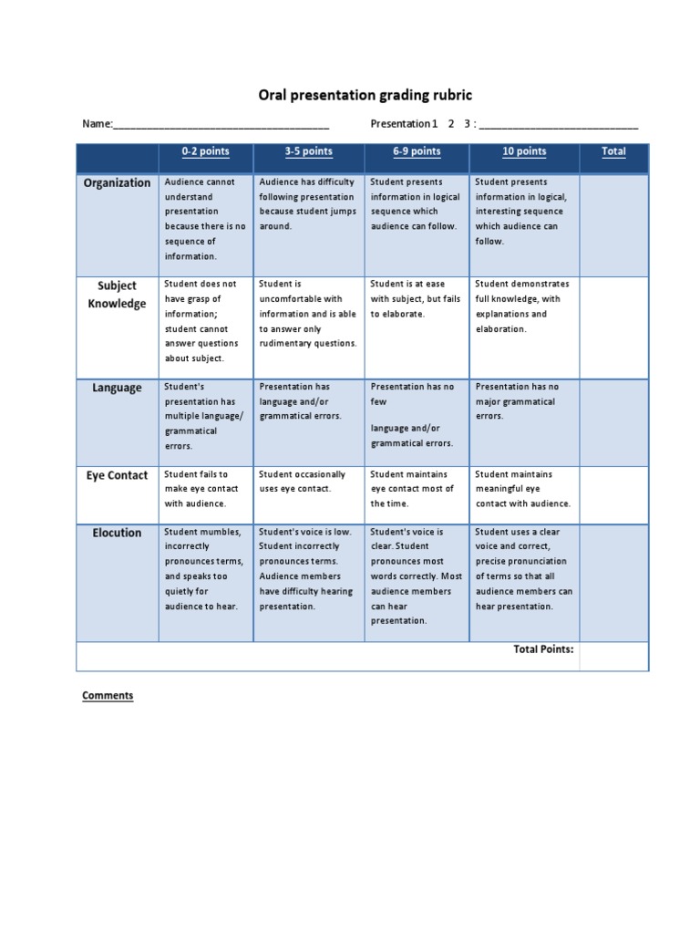 Oral Presentation Grading Rubric | PDF | Career & Growth | Language ...
