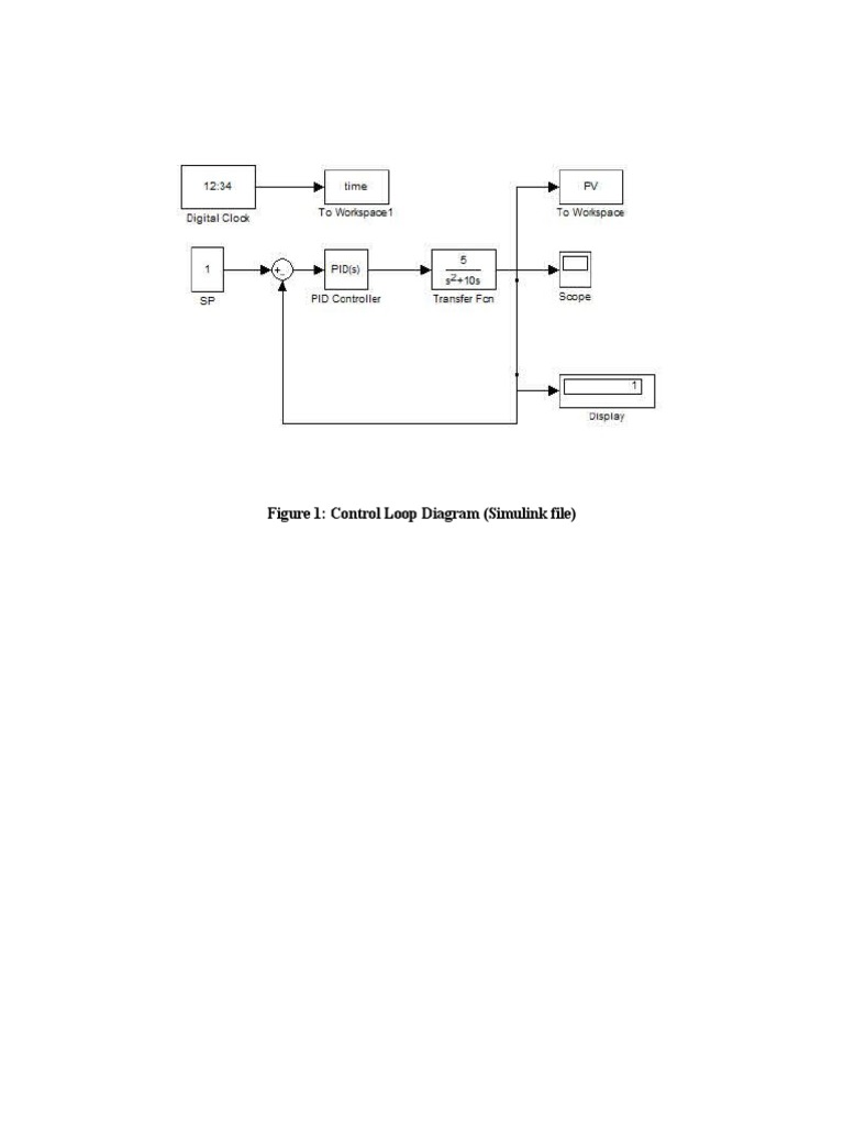 Lab Process Control Nazri | PDF