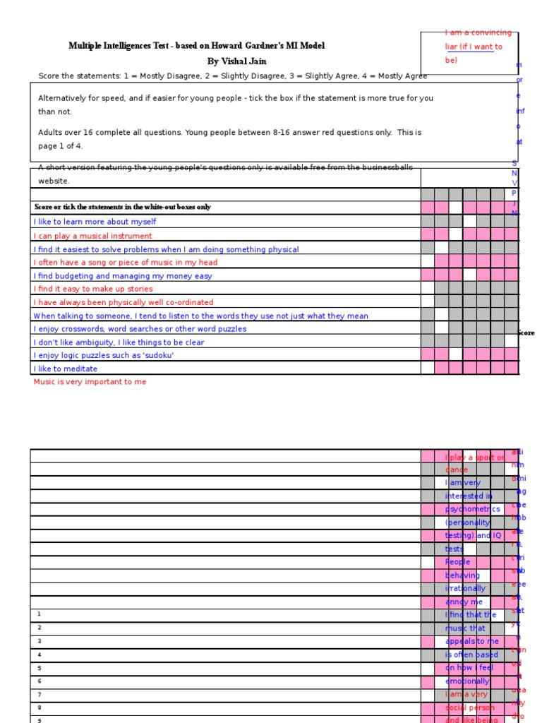 Multiple Intelligences Test - based on Howard Gardner's MI Model | PDF ...