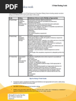 Drug Study Rubric | PDF