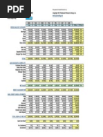 Banquet Quotation Format | PDF