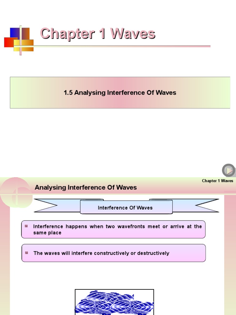 1.5 Analysing Interference of Waves | PDF | Interference (Wave ...