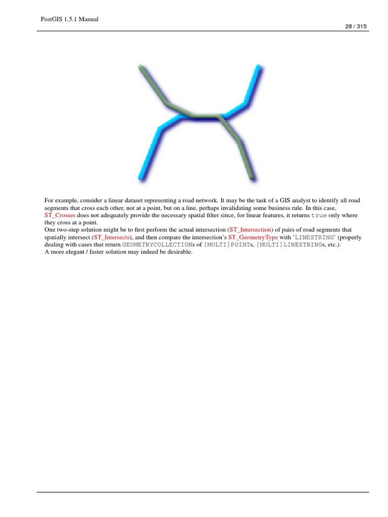 An Introduction to the Dimensionally Extended 9 Intersection Model (DE ...