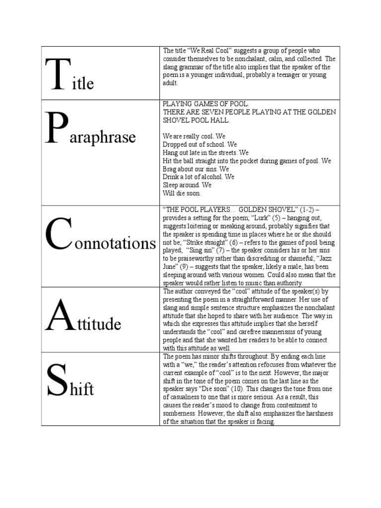 Tpcastt - We Real Cool | PDF | Adolescence | Psychology