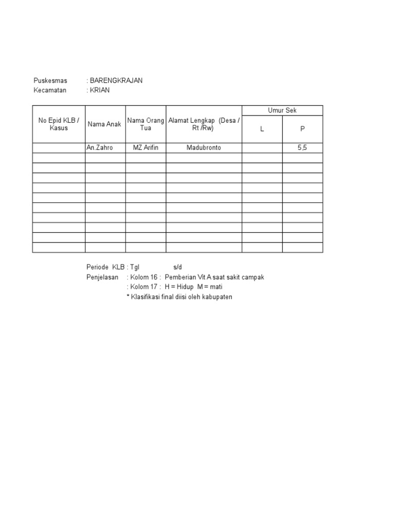 Form Laporan Campak | PDF